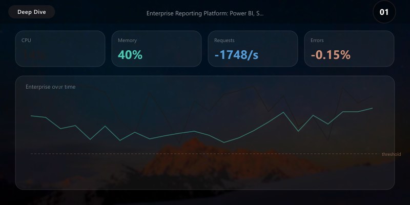 Enterprise Reporting Platform: Power BI, Synapse Analytics, and Data ...